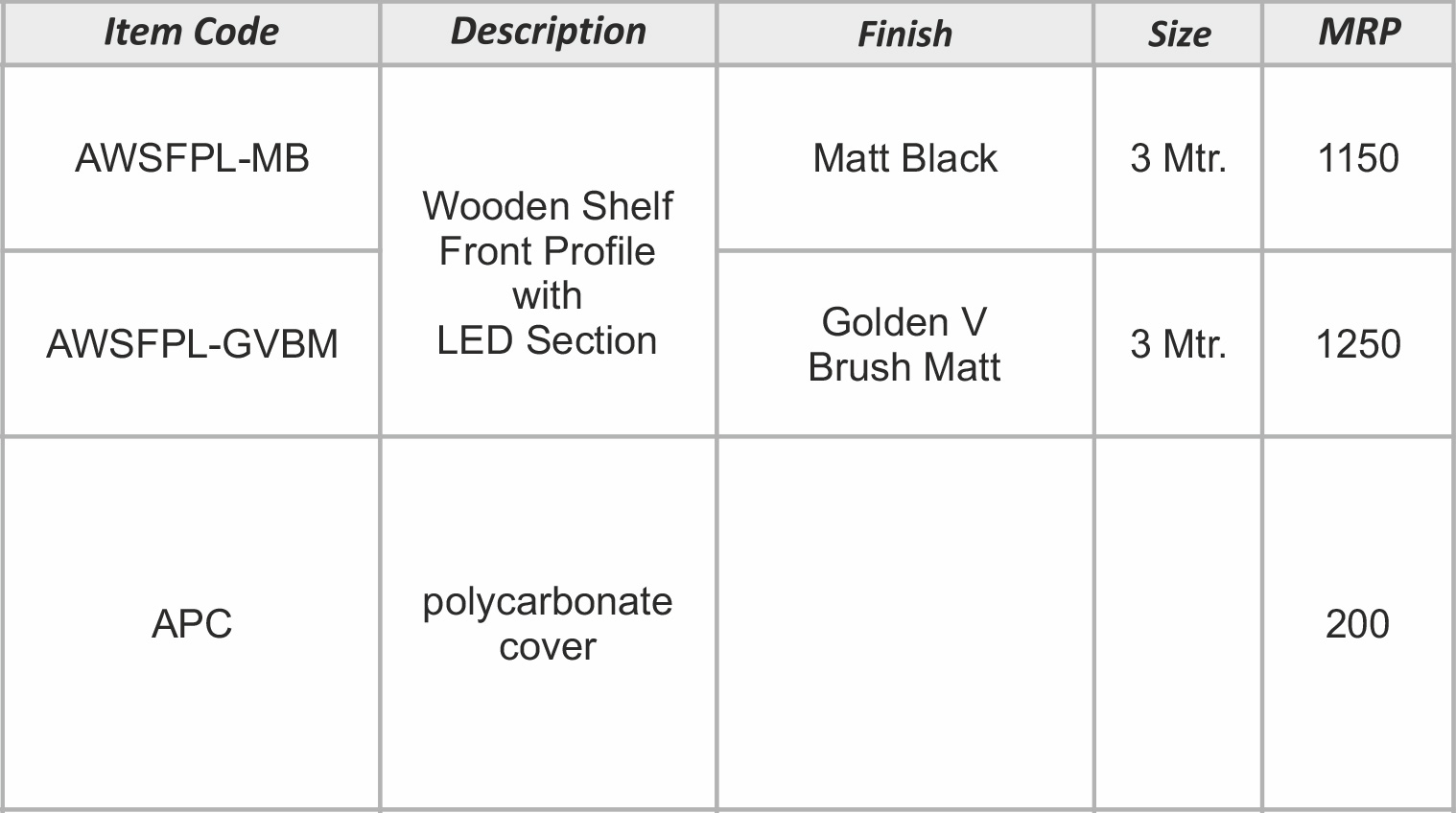 Wooden Shelf Front Profile - Laranza