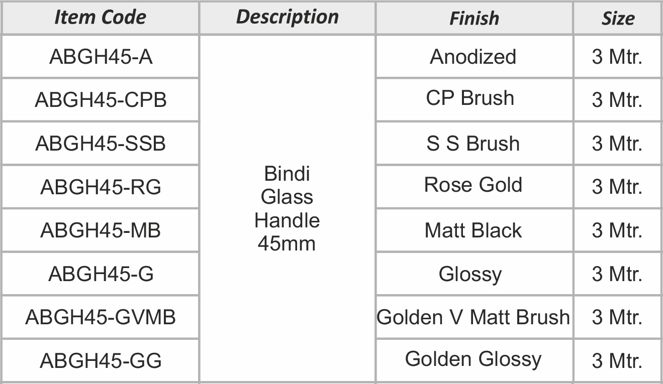 Bindi Glass Handle 45mm - Laranza